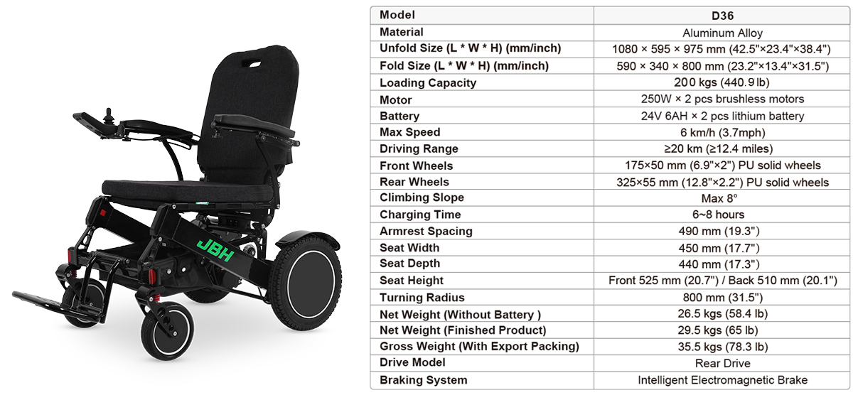 JBH Motorized Portable Wheelchair D36 - JBH
